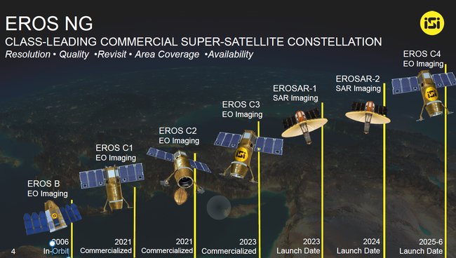 EROS NG (30cm) | Satellite Imaging Corp
