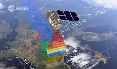Soil Moisture and AI Water Management | Satellite Imaging Corp